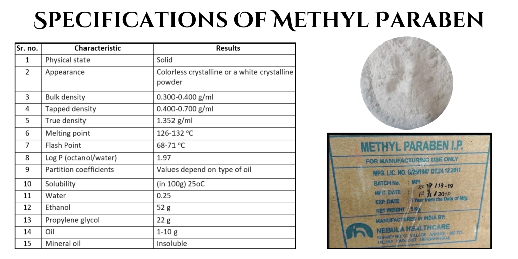 Methyl Paraben 480/-Kg - Trexco