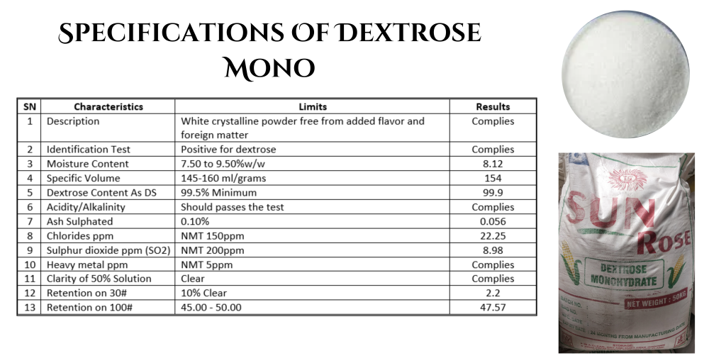 Dextrose Mono 60/- Per Kg - Trexco