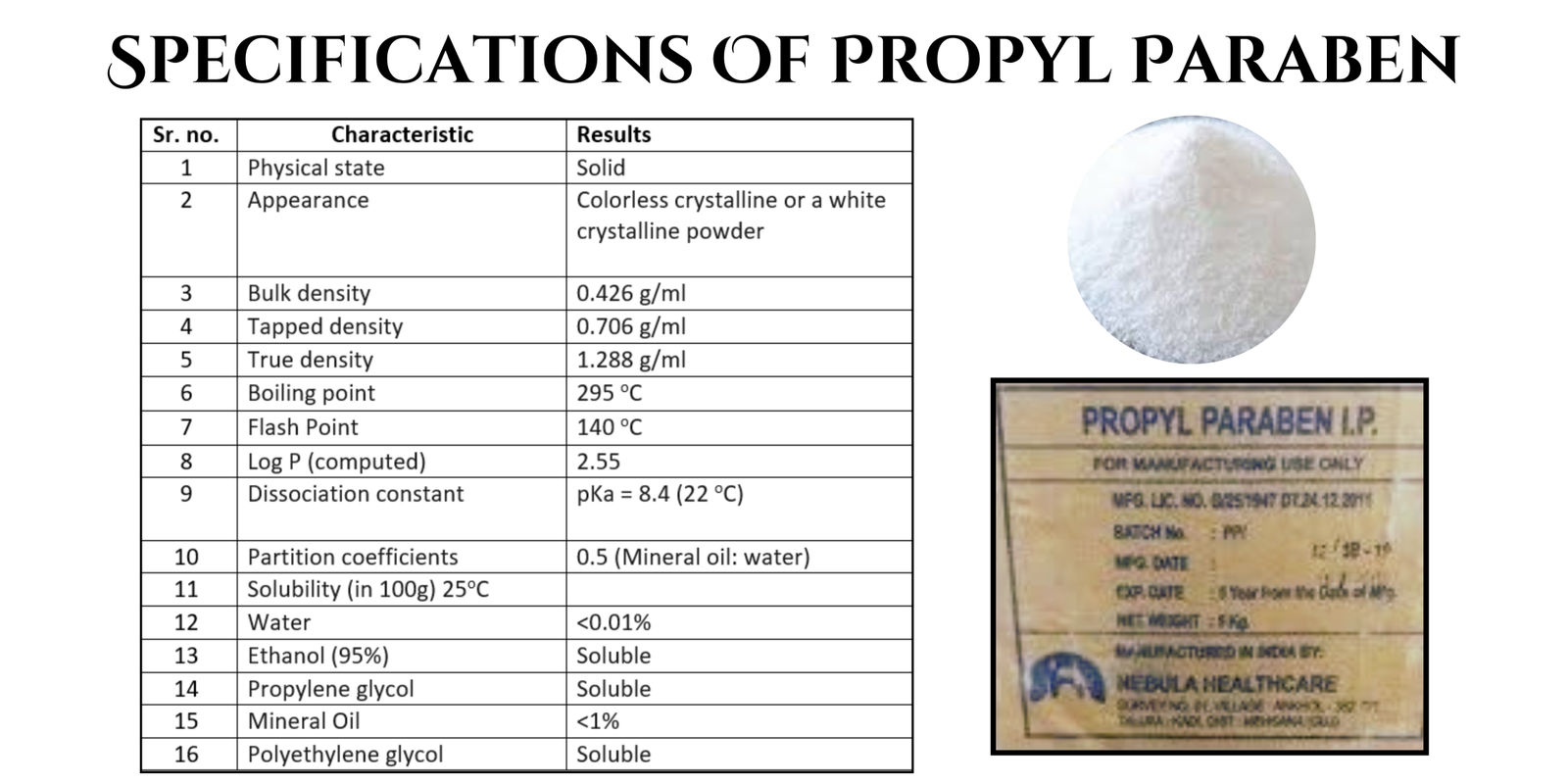 Propyl Paraben 580/- Per Kg - Trexco